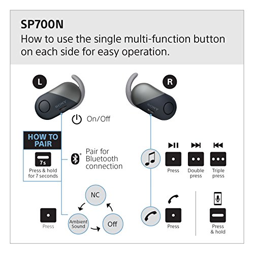Sony Wireless Bluetooth In Ear Headphones: Noise Cancelling Sports Workout Ear Buds for Exercise and Running - Cordless, Sweatproof Sport Earphones, Built-In Microphone, EXTRA BASS –Black WF-SP700N/B