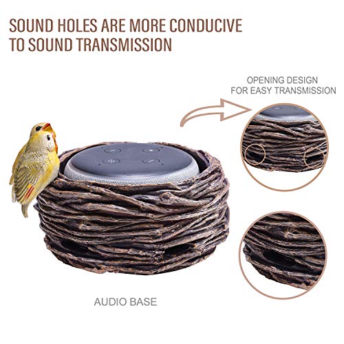 POLÈNE Bird House Statue,Echo Dot Holder Stand,Smart Speaker Stand for Echo Dot 3rd Generation Echo Dot Kids,Bird House Figurines Home Decor.