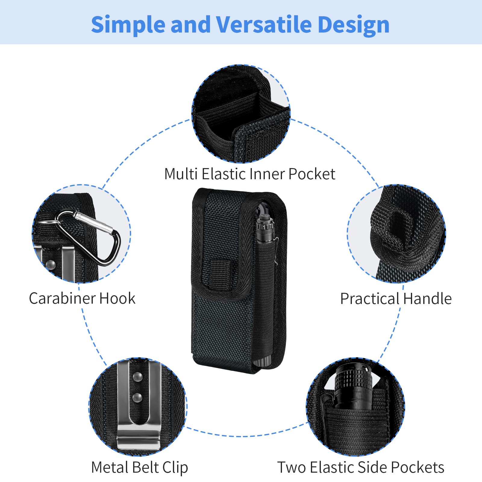 KENOBEE Multitool Sheath EDC Pouch Compatible with Leatherman Wave Plus Wingman Surge Rebar, Multi-Purpose Belt Clip Tool Holder Bag, Utility Tactical Waist Pack Camping Hiking Pocket Organizer Case