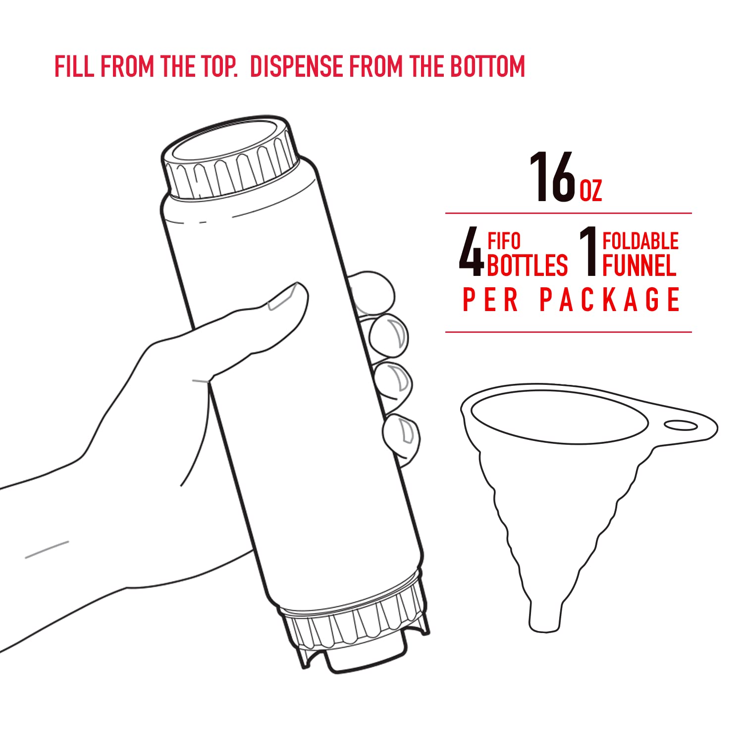 FIFO Squeeze Bottle Refillable (4 Pack) Blue Dispenser for Thick Condiments, Tartar Sauces, Rellish and Dressing with Flexible Funnel