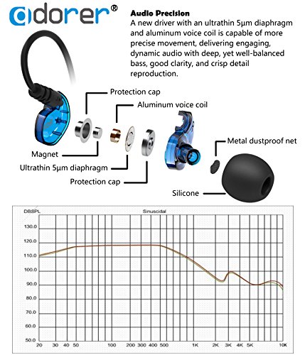 MOXKING Running Sport Earphones Over Ear Buds with Microphone Remote Noise Cancelling Earhook Headphones Sweatproof in Ear Earphones for Gym Jogging Workout Exercise