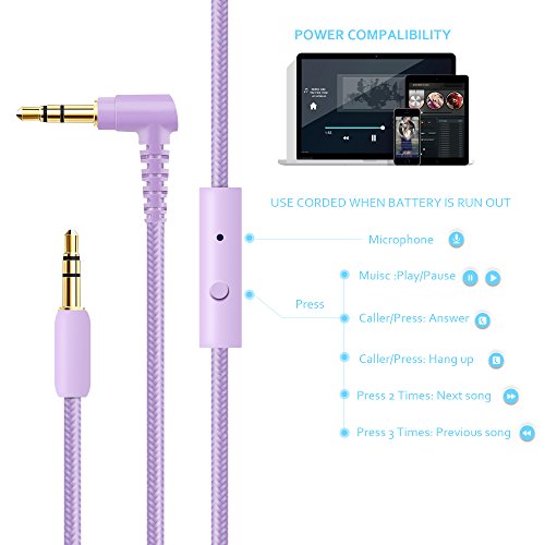 2 Packs Riwbox WT-7S Kids Headphones Wireless, Foldable Stereo Bluetooth Headset with Mic Compatible with PC/Laptop/Tablet/iPad Purple&Pink