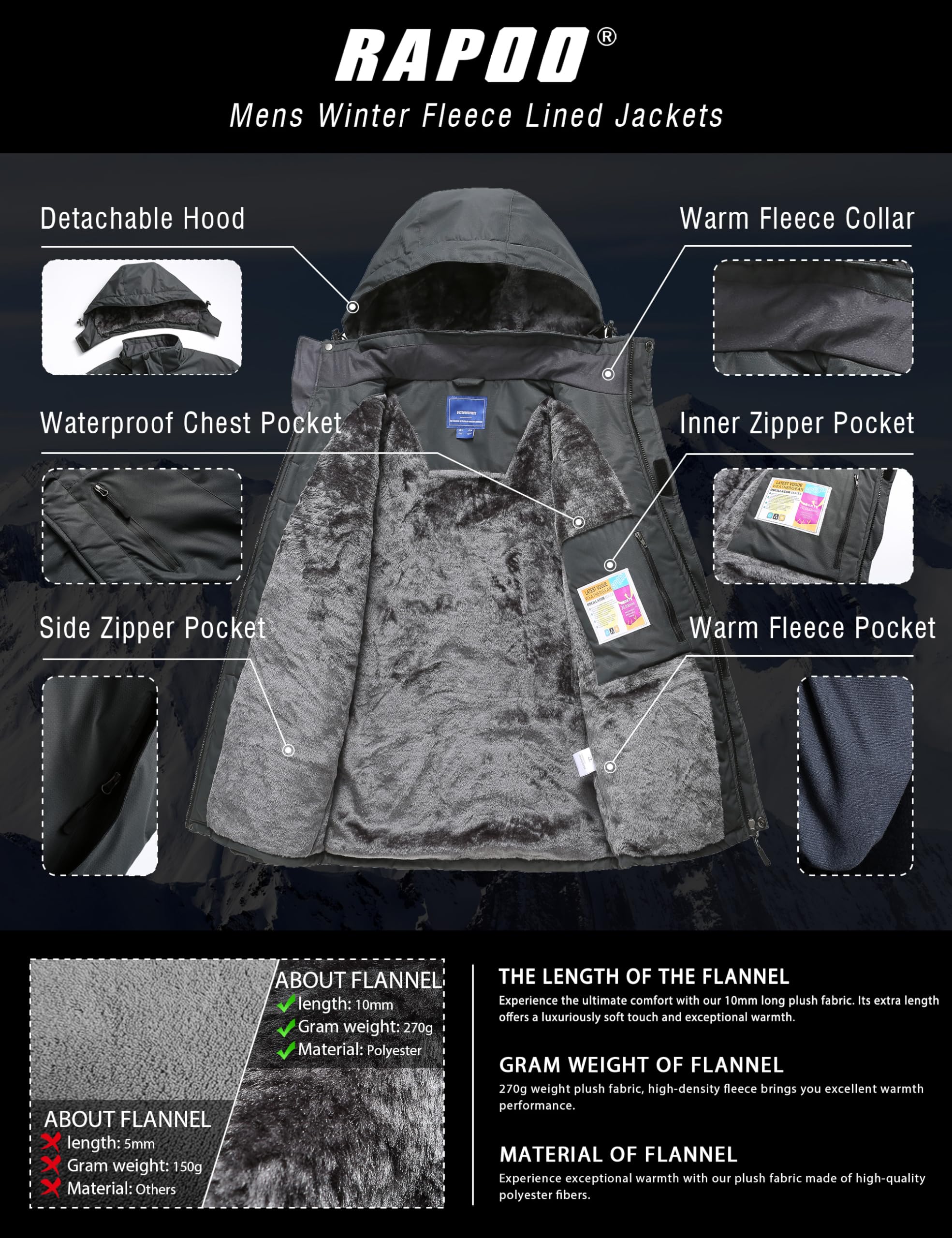Rapoo Winter Coats for Men - Waterproof Windbreaker Jackets, Fleece Warm Snowboard Ski Coats, Dark Grey, XL