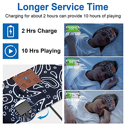 BULYPAZY Sleep Headphones Bluetooth Headband, Soft Wireless Bluetooth Headband Headphones Perfect for Side Sleeper, Boho Headband with HD Speakers for Workout, Running, Yoga, Meditation, Gift(Blue)