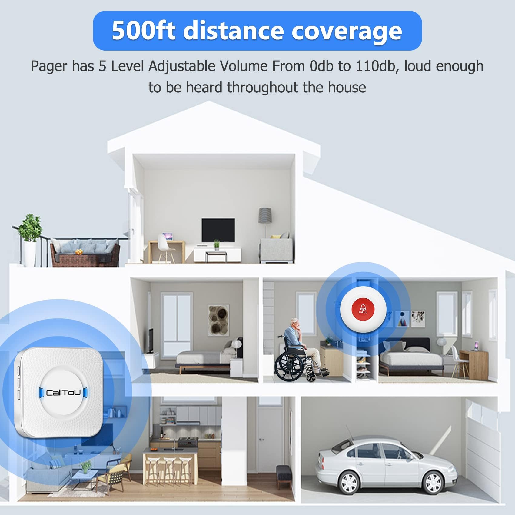 CallToU Caregiver Pager Wireless Call Button Nurse Alert System 500+ Feet for Home/Elderly/Patient/Disabled 1 Plugin Receiver 1 Waterproof Transmitter
