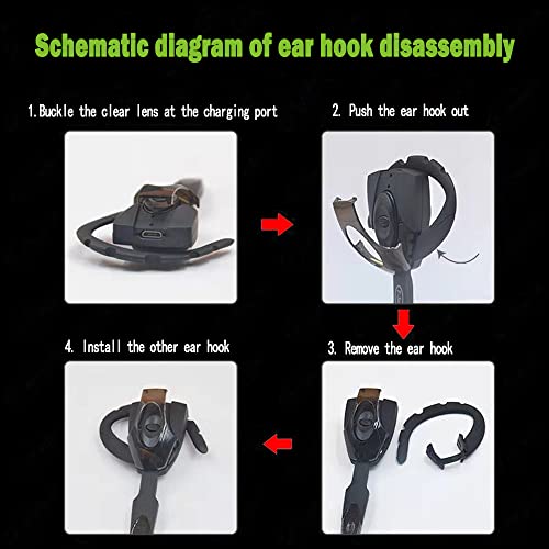 ZABBOW Scorpion Wireless Bluetooth Headset, Hanging Ear Bluetooth Earphone with Microphone, Standby Time 160 Hours, for Business Office Driving, Supports iPhone Android Phones