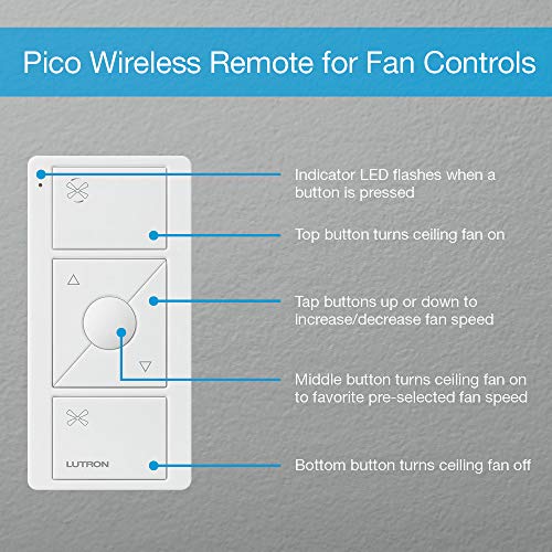 Lutron Pico Smart Remote for Caséta Smart Fan Speed Control, PJ2-3BRL-GWH-F01, White