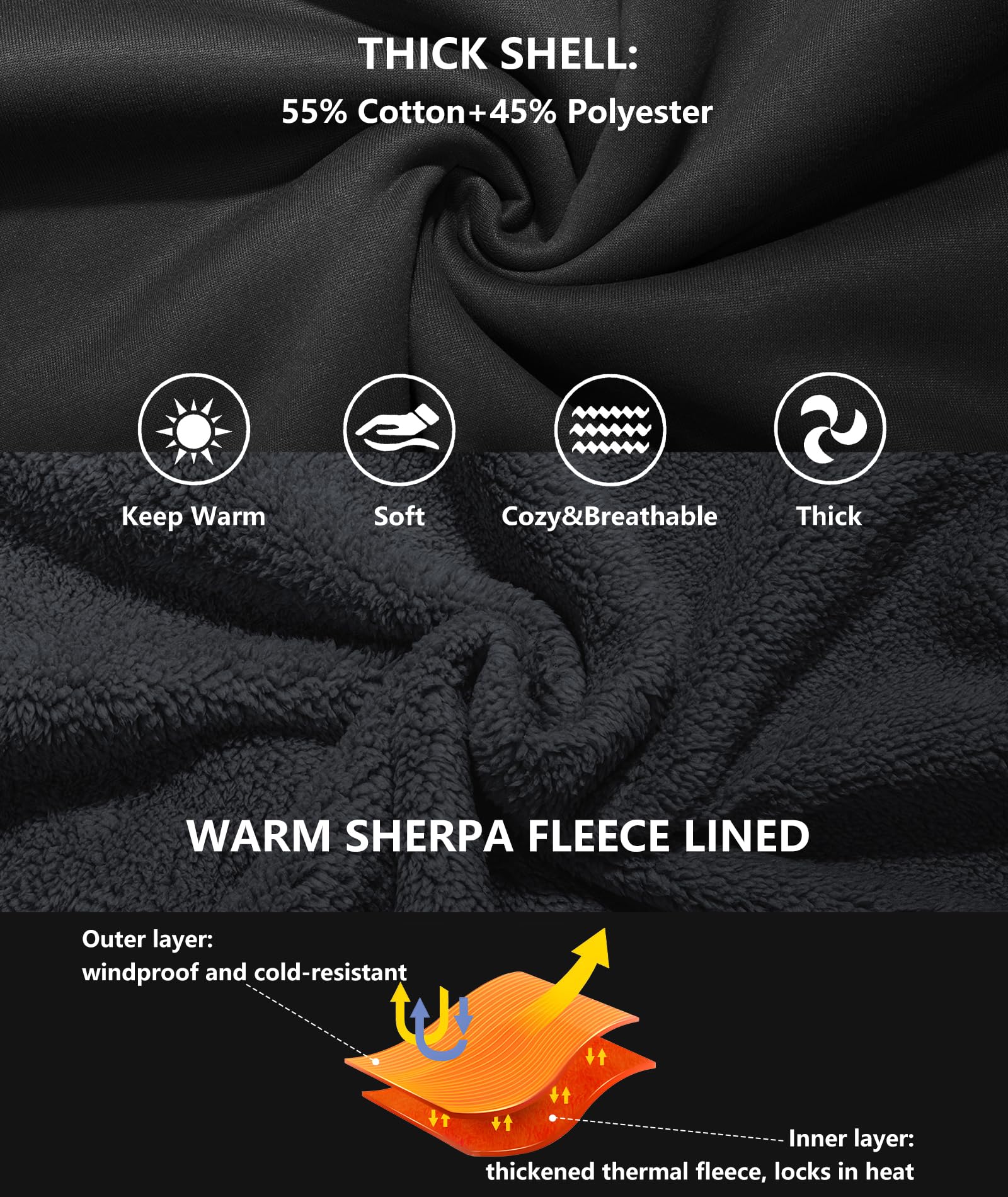 GEEK LIGHTING Hoodies for Men Heavyweight Fleece Sweatshirt - Full Zip Up Thick Sherpa Lined, Pure black XXL