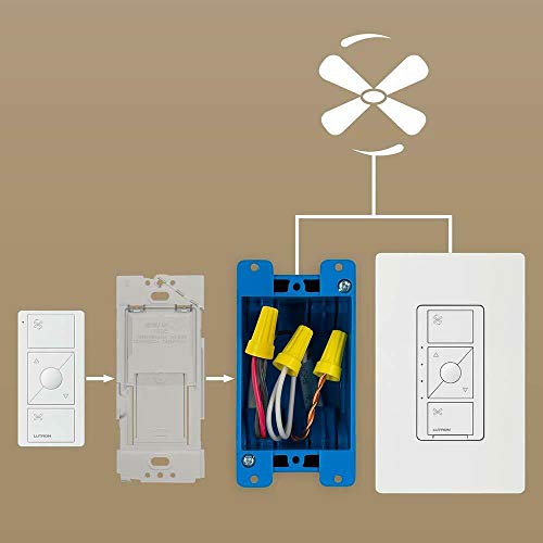 Lutron Pico Smart Remote for Caséta Smart Fan Speed Control, PJ2-3BRL-GWH-F01, White