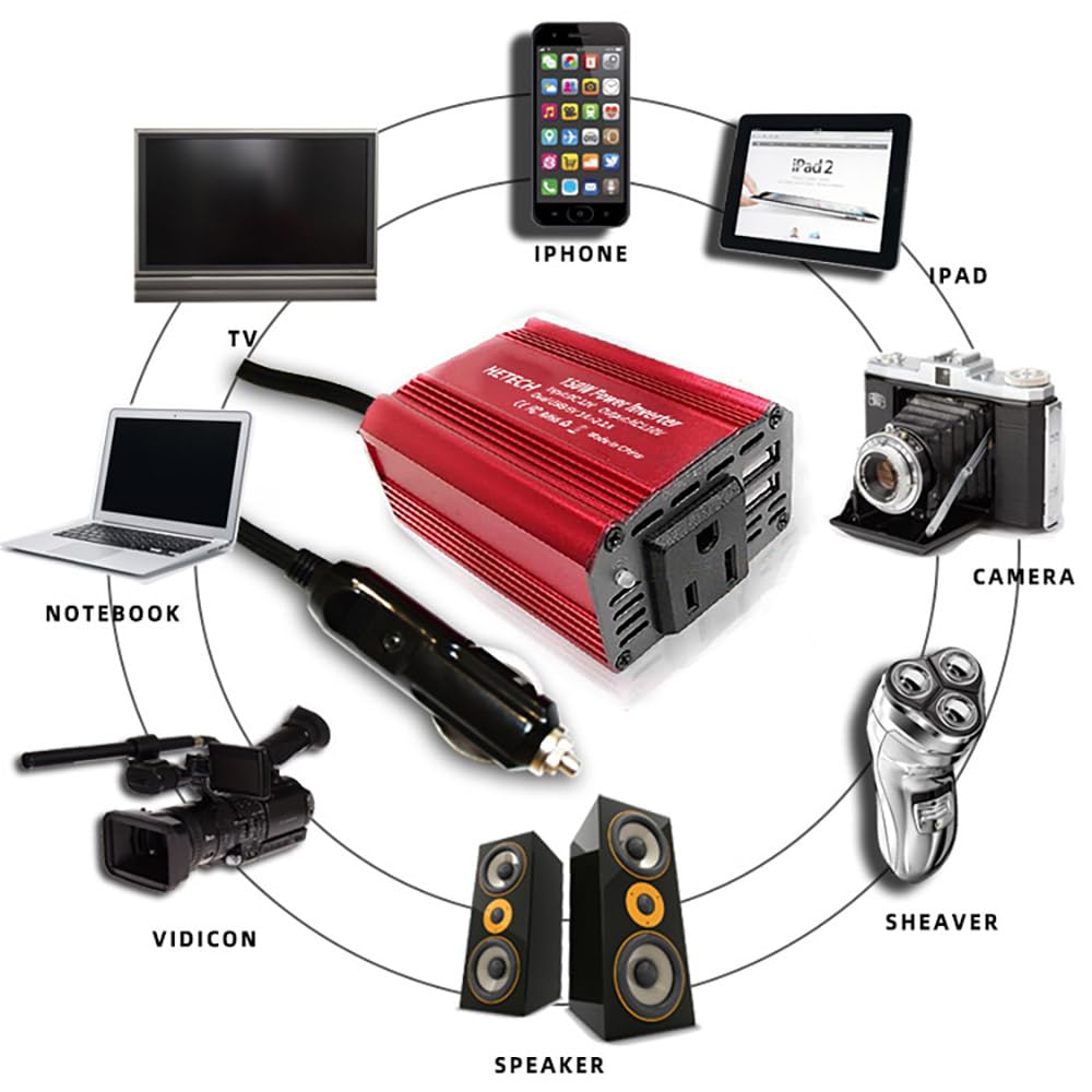 HETECH 150W Car Power Inverter 12V DC to 110V AC Converter Vehicle Adapter Plug Outlet with 3.1A Dual USB Car Charger with Cigarette Lighter Interface for Laptop Computer iPhone - Red