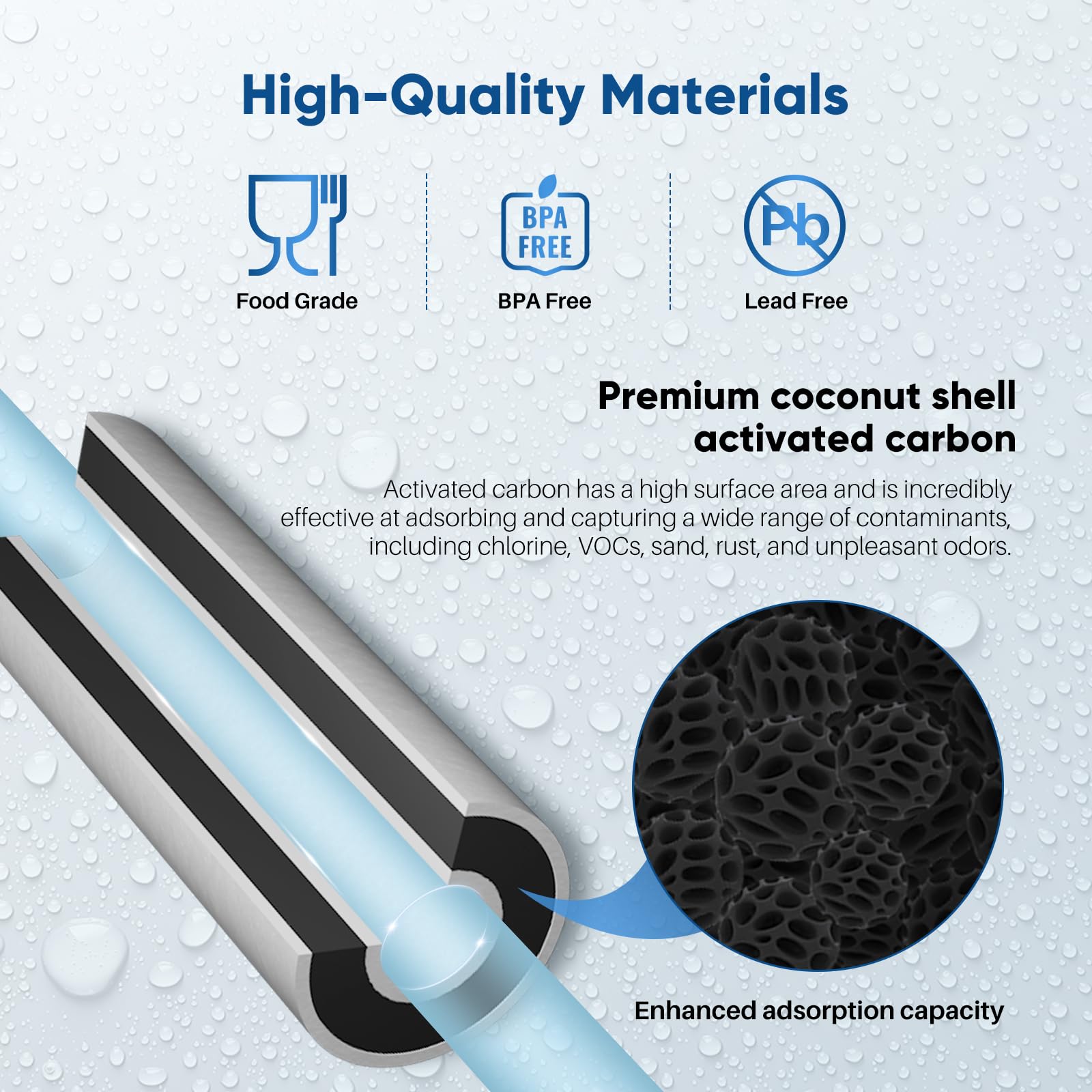 PUREPLUS 5 Micron 10" x 4.5" Whole House Sediment and Carbon Water Filter Replacement Cartridge for GE FXHTC, GXWH40L, GXWH35F, GNWH38S, Culligan RFC-BBSA, WRC25HD, PP10BB-CC, Pentek RFC-BB, 2Pack
