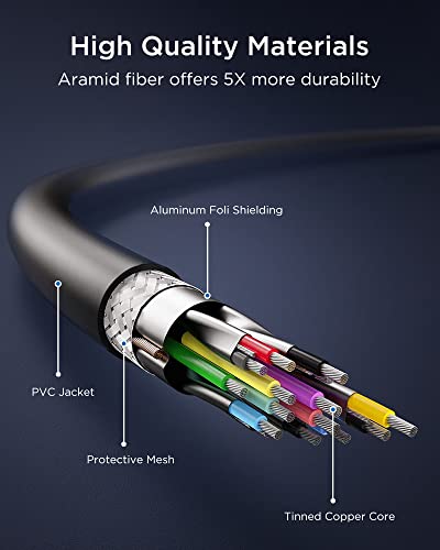 KIWI design Link Cable Accessories Compatible with Quest 2 VR Headset, USB 3.0 PC Game Cable Fast and Stable (10FT C to C)