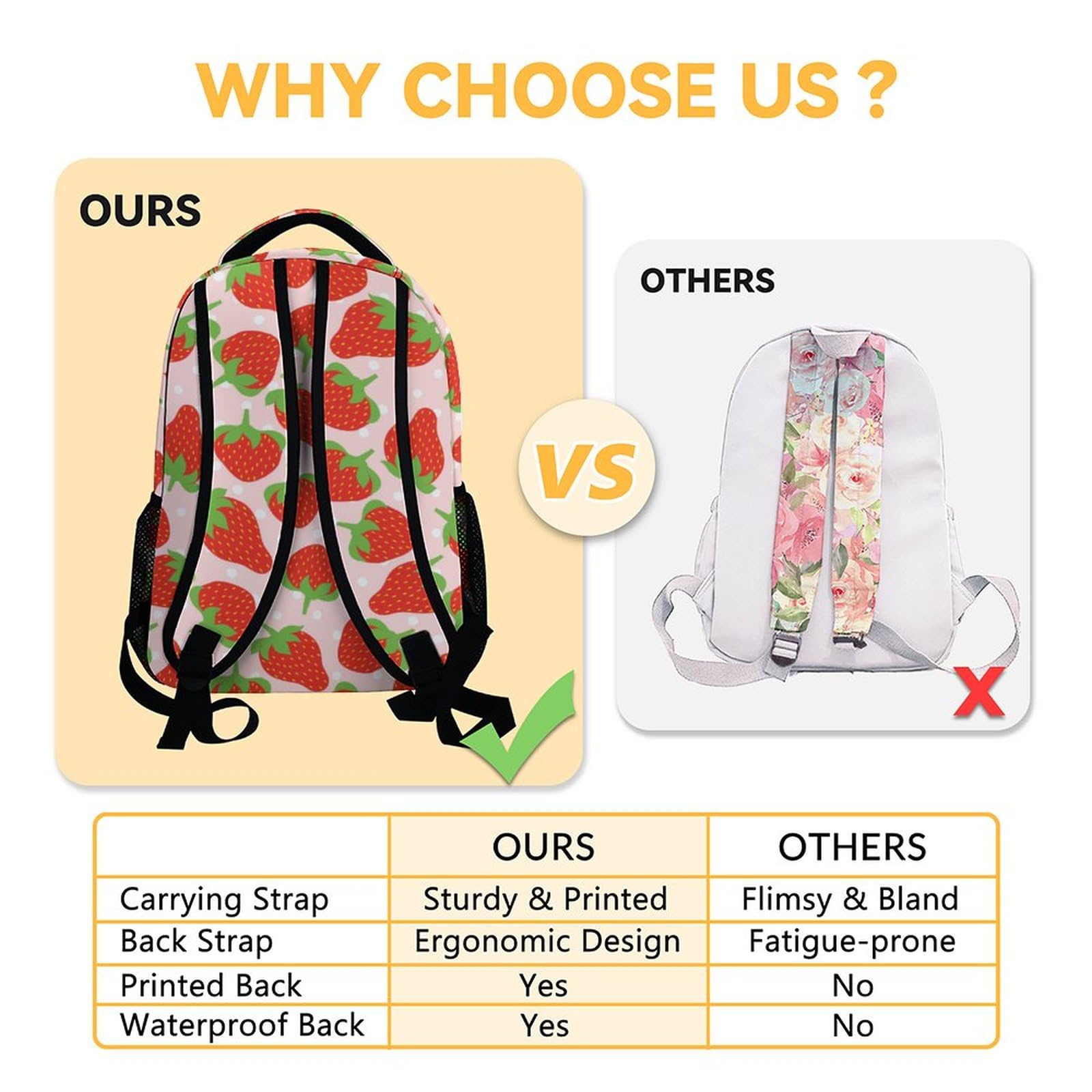 COOPASIA Personalized Strawberry Backpack for Girls, 16 Inch Aesthetic Backpack for School, Red, Adjustable Straps, Durable, Lightweight, Large Capacity Bookbag for Kids