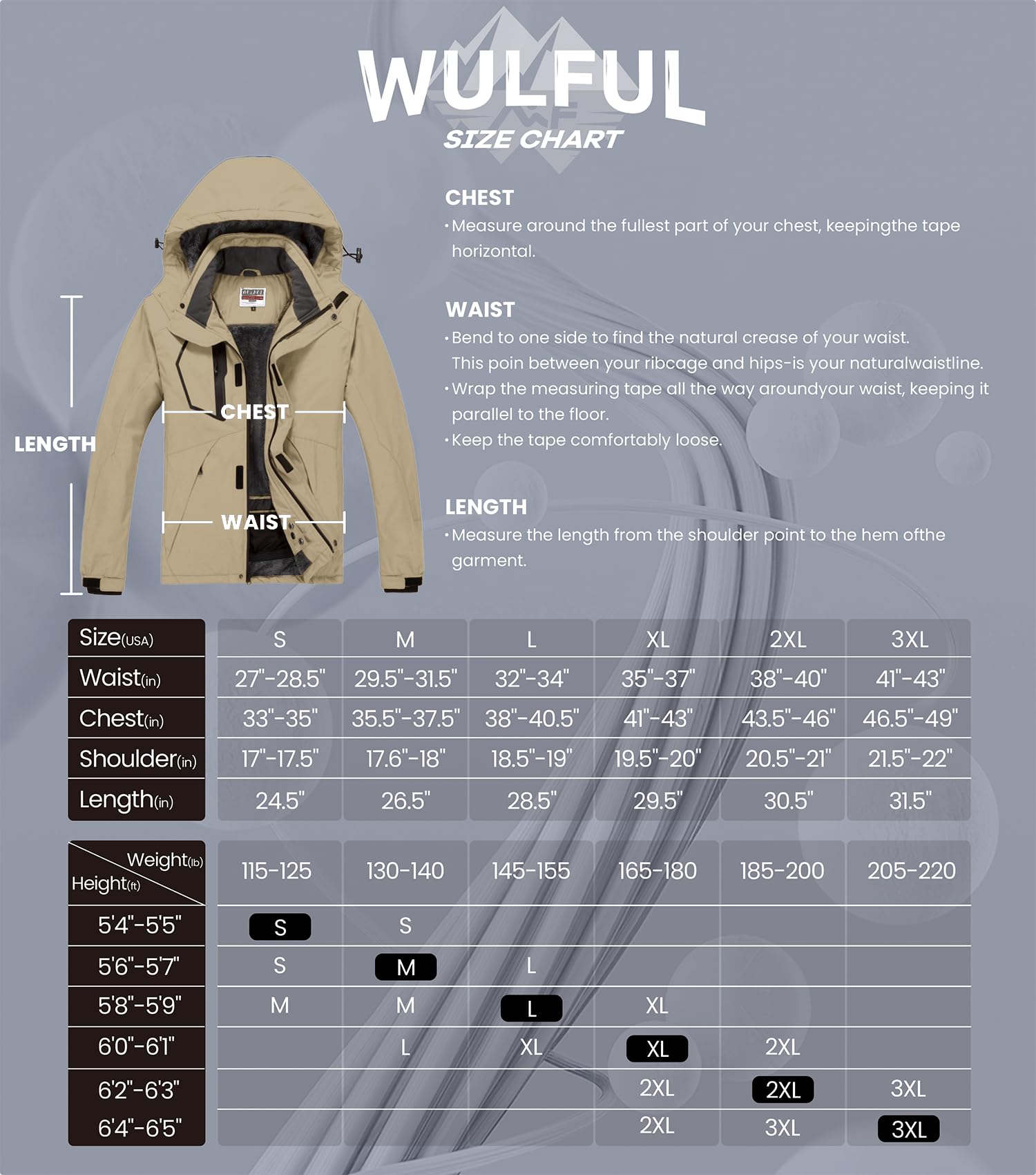 WULFUL Men's Waterproof Ski Jacket Warm Winter Snow Coat Mountain Windbreaker Hooded Raincoat