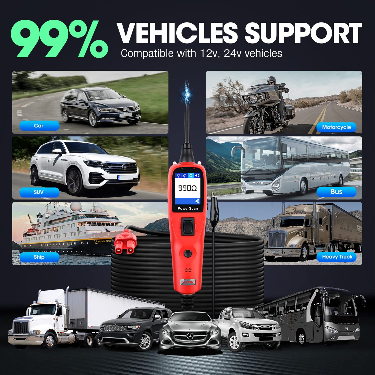 Autel PowerScan Automotive Circuit Tester, Power Circuit Probe Tool, 12-24V Electrical Short Open Breaker Circuit Finder, AC/DC Current Resistance, Duty Cycle, & 20FT Extension Cord, for 99% Cars