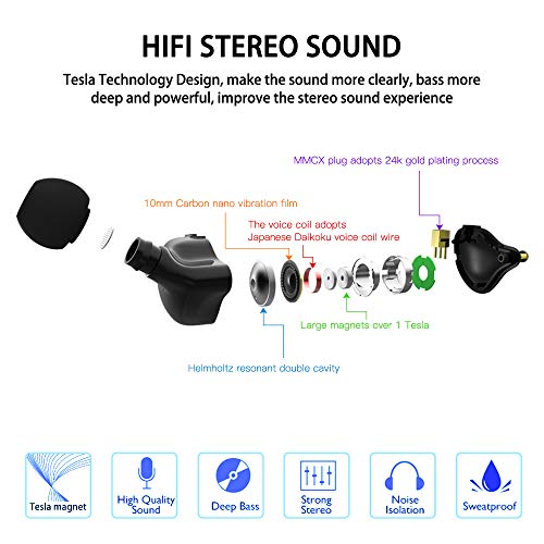 Famedy in-Ear Monitors, Wired Earbuds with Tesla Technology Headphone MMCX Detachable Cables,Noise-Isolating in Ear Earbuds for Musicians Drummer HiFi Stereo IEM Earphones (Blue, no Mic