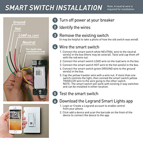 Legrand - Pass & Seymour Radiant WWRL10WHCCV2 Enabled, White Smart Wi-Fi Switch