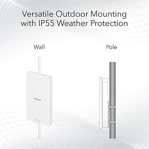 NETGEAR Wireless Outdoor Access Point (WAX610Y) - WiFi 6 Dual-Band AX1800 Speed | Up to 200 Devices | 1x2.5G Ethernet Port | IP55 Weatherproof | 802.11ax | Insight Remote Management | PoE+ Powered