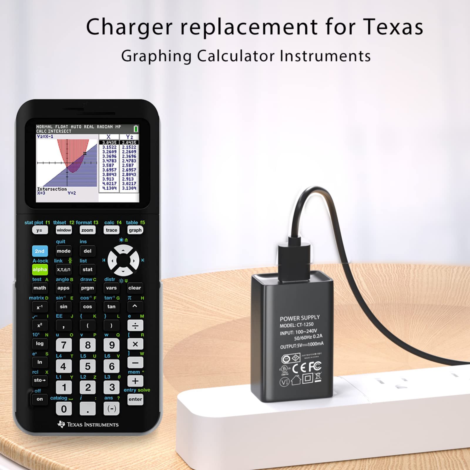 WUKUR Charger Replacement for TexasTI 84 Plus CE Graphing Calculator Compatible with TI Nspire CX/CX CAS & 84 Plus CE Color/C Sliver Calculators & Touchpads with 5FT Charger Cable