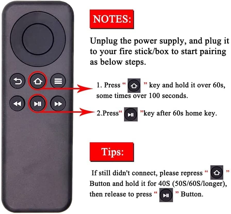 Replacement for Amazon Fire TV Stick Remote Control,Compatible with All Amazon Fire TV Box Remote Control, No Mic Voice Function