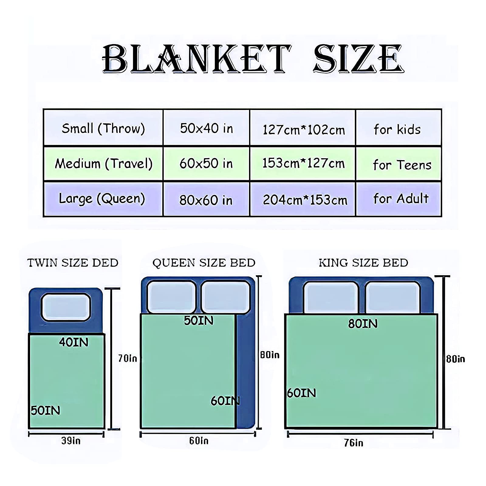 Girls Throw Blanket Ultra-Soft Micro Fleece Throw Blanket Flannel Blankets for Couch Bed Living Room 50x40 Inch