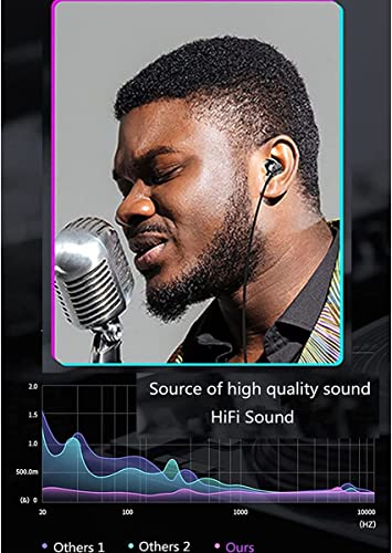 kolodosa Ear Buds for Laptop - 4 Pack Earphones with mic Wired Headphones and Microphone Sport Gym Running Workout Earbuds fits iPhone Android Kids Computer PL 3.5 Jack chromebook pc