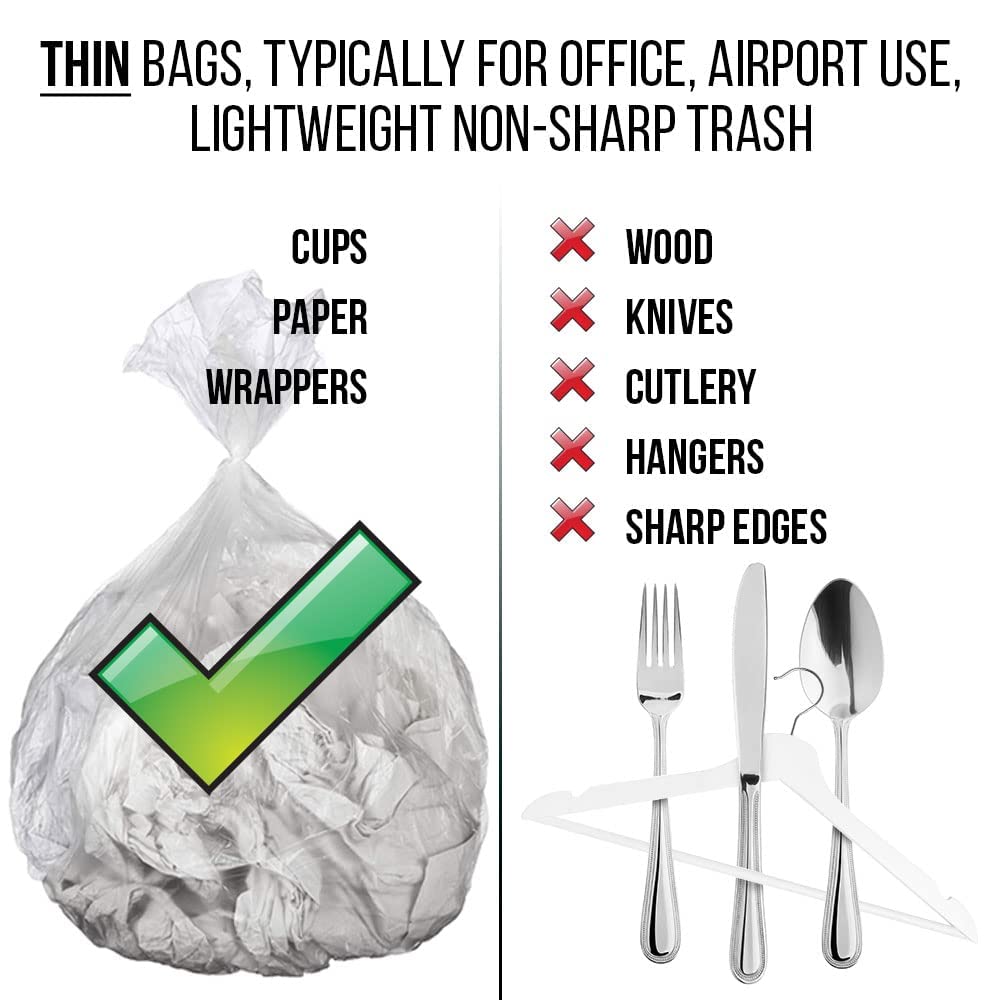 4 Gallon Trash Bags - 150 Small Mini Garbage Bags | 17" x 18" Clear Waste Basket Trash Bags | Bulk Plastic Bathroom Trash Can Liners