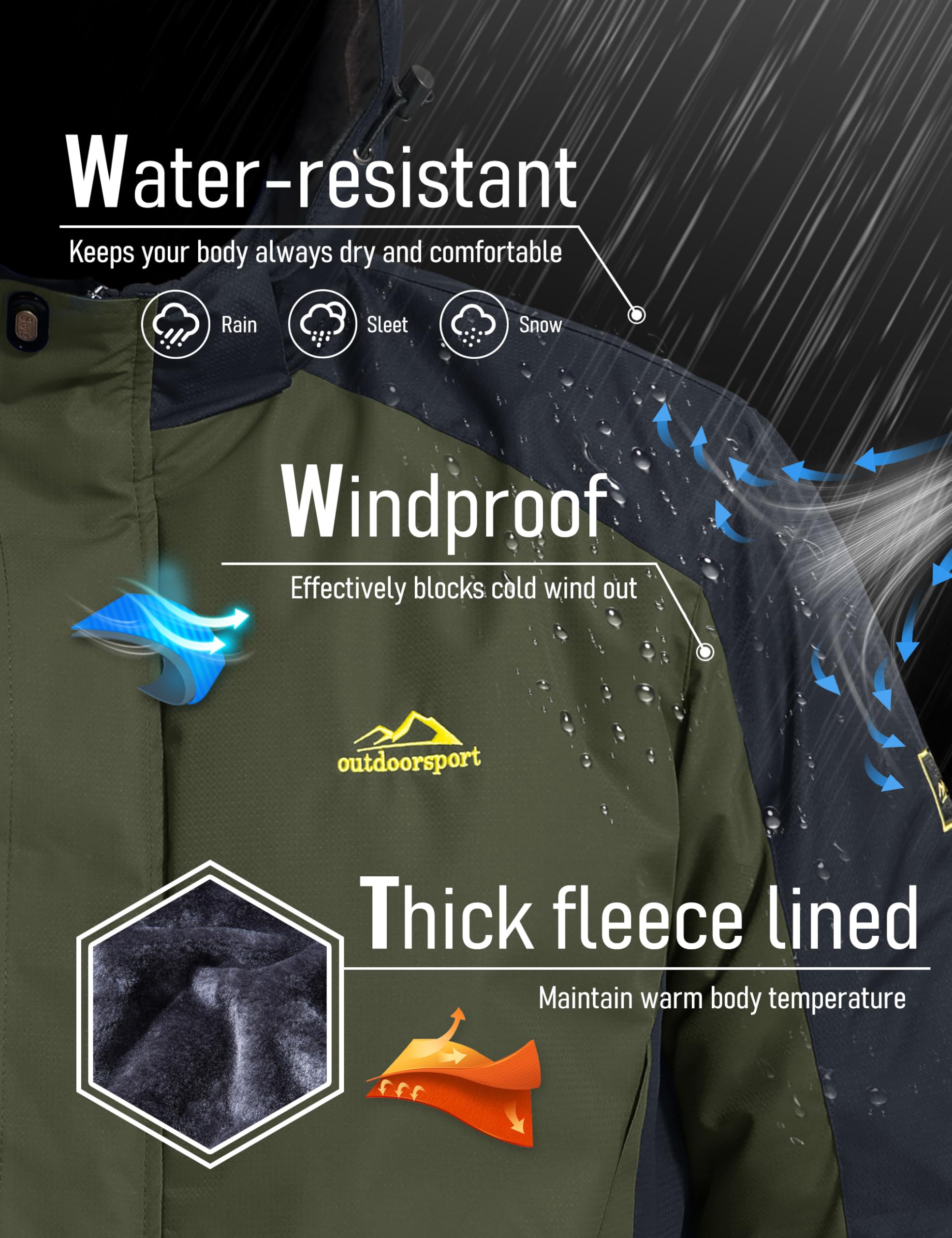 MAGCOMSEN Work Jacket Winter Coats Ski Jacket Waterproof Jaket Rain Jackets Fleece Jacket Softshell Jacket Tactical Jacket Snowboard Jackets Green