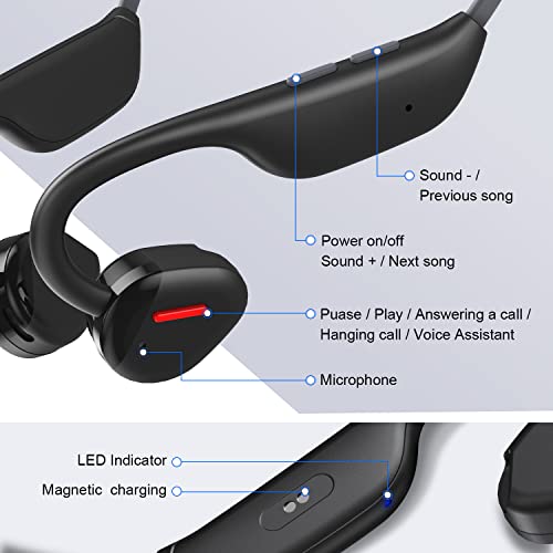 VIDONN Open Ear Headphones, Bluetooth Headset with Microphone, Beyond Bone Conduction- IPX6 Waterproof Sport Headset for Running, Cycling, Hiking, Driving (Black)