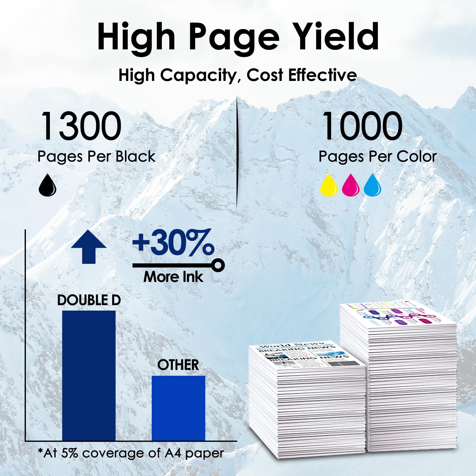 DOUBLE D 934 and 935 Ink Cartridges Compatible Replacement for HP 934XL 935XL for HP Officejet Pro 6830 6230 6815 6835 6812 6820 6220 6810 Printers (2 BK,1 C,1 M,1 Y, 5Pack)