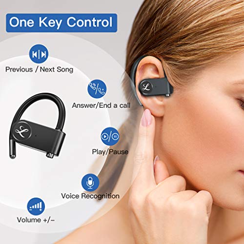 Bluetooth Headphones Linpa World Wireless Earbuds for Sports 54hours Playtime with Charging case