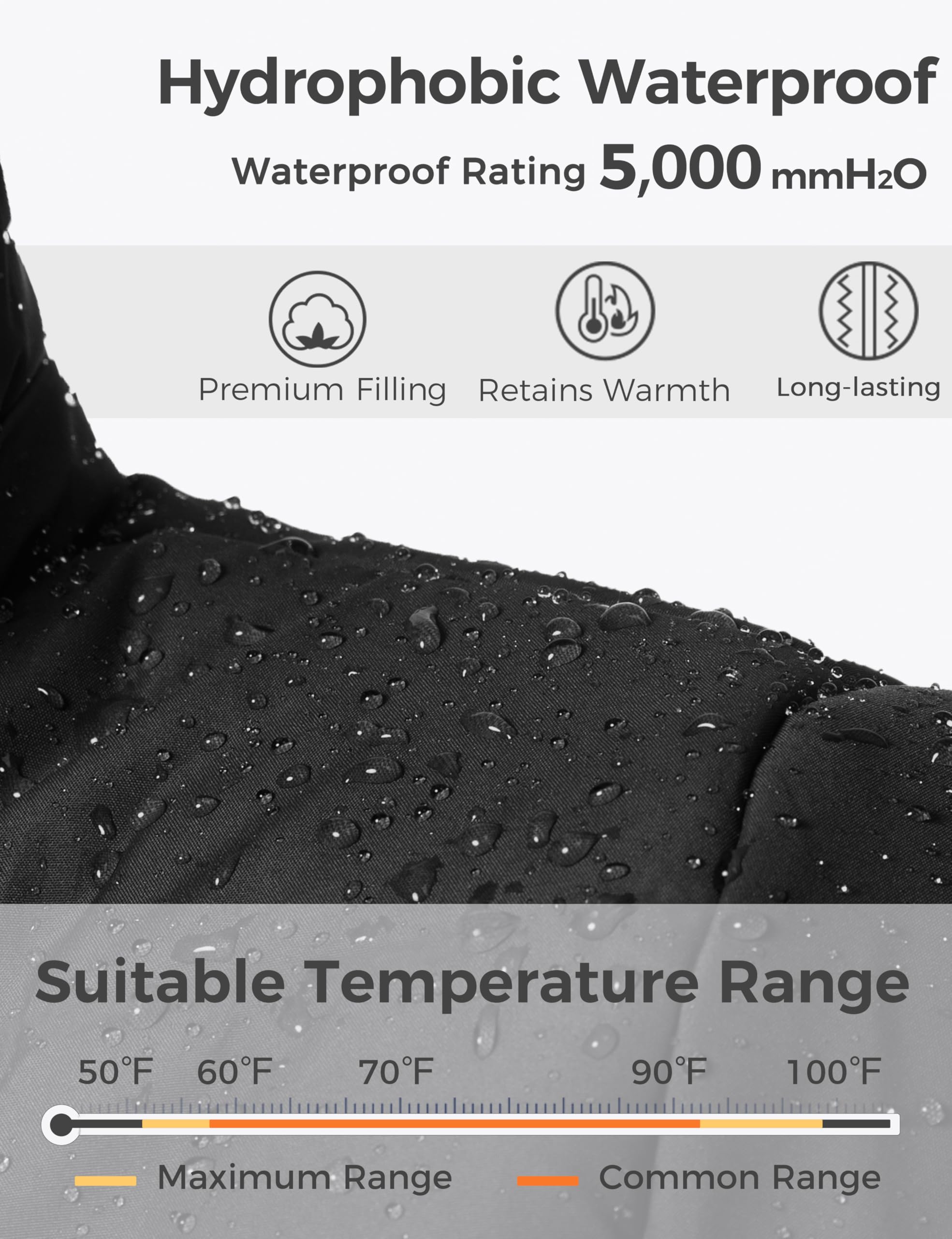 wantdo Women's Thickened Parka Coat with Removable Fur Hood (Black, XX-Large)