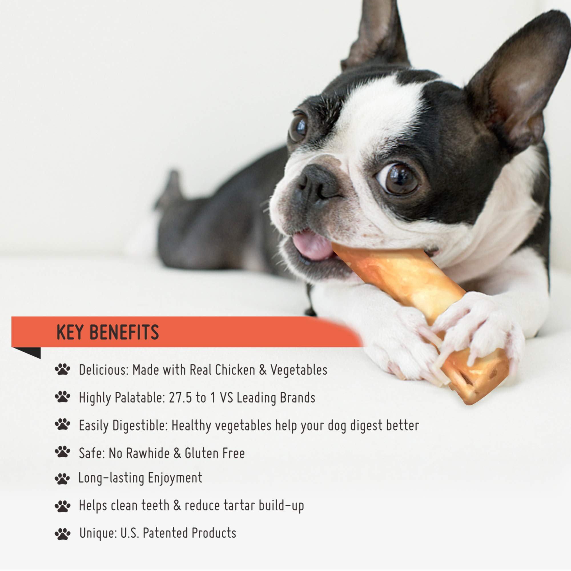 LuvChew Premium Dog Chew Treats Chicken Retriever Rolls for Large Dogs, Rawhide Free, Grain Free, Highly Digestible,Large 7" 2pcs/Pack x 2pack