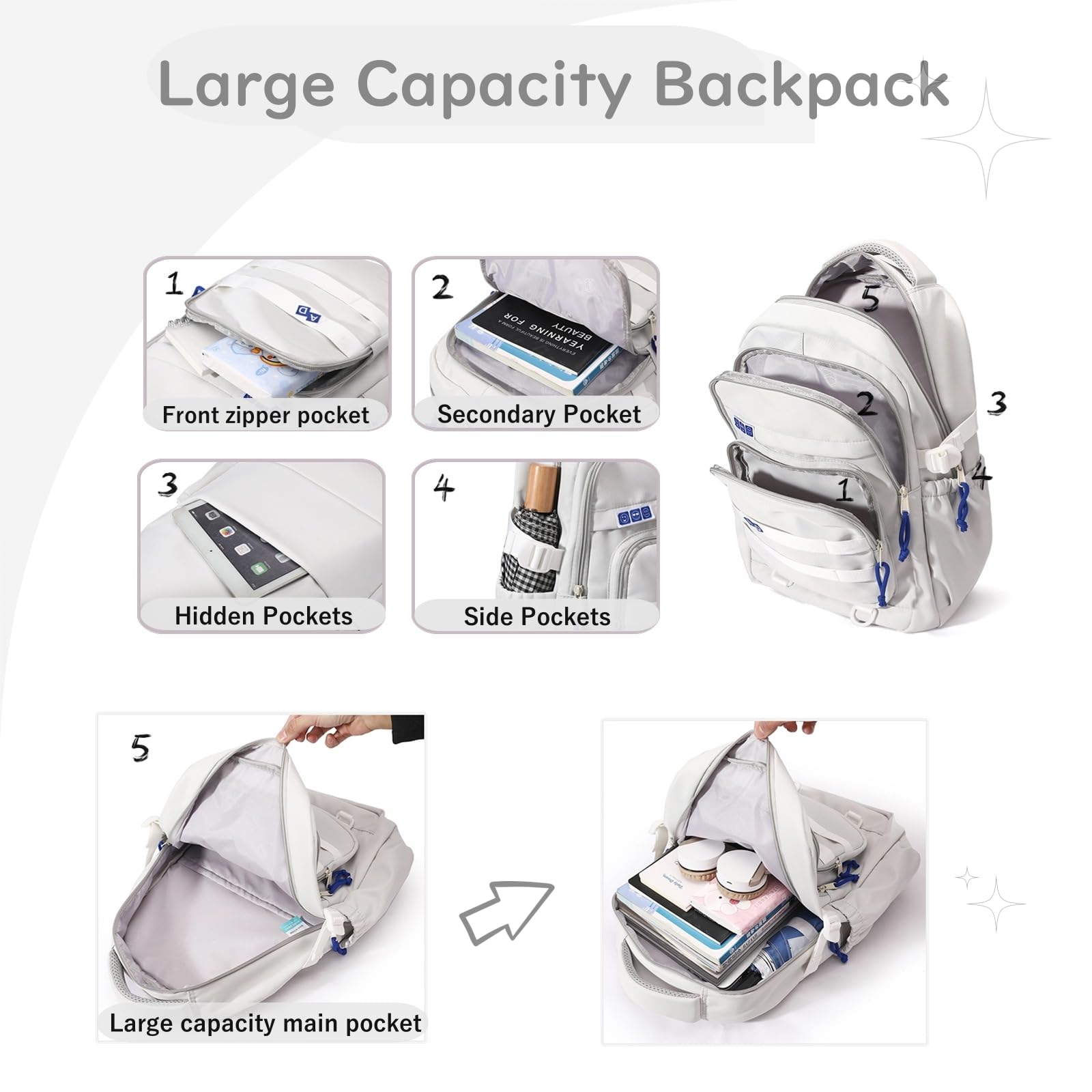 LANSHIYA Cute Aesthetic Backpack for Girls Middle School Students Bookbag Teens Solid Color Lightweight Travel Daypack Casual Schoolbag with Coin Pouch,Blue