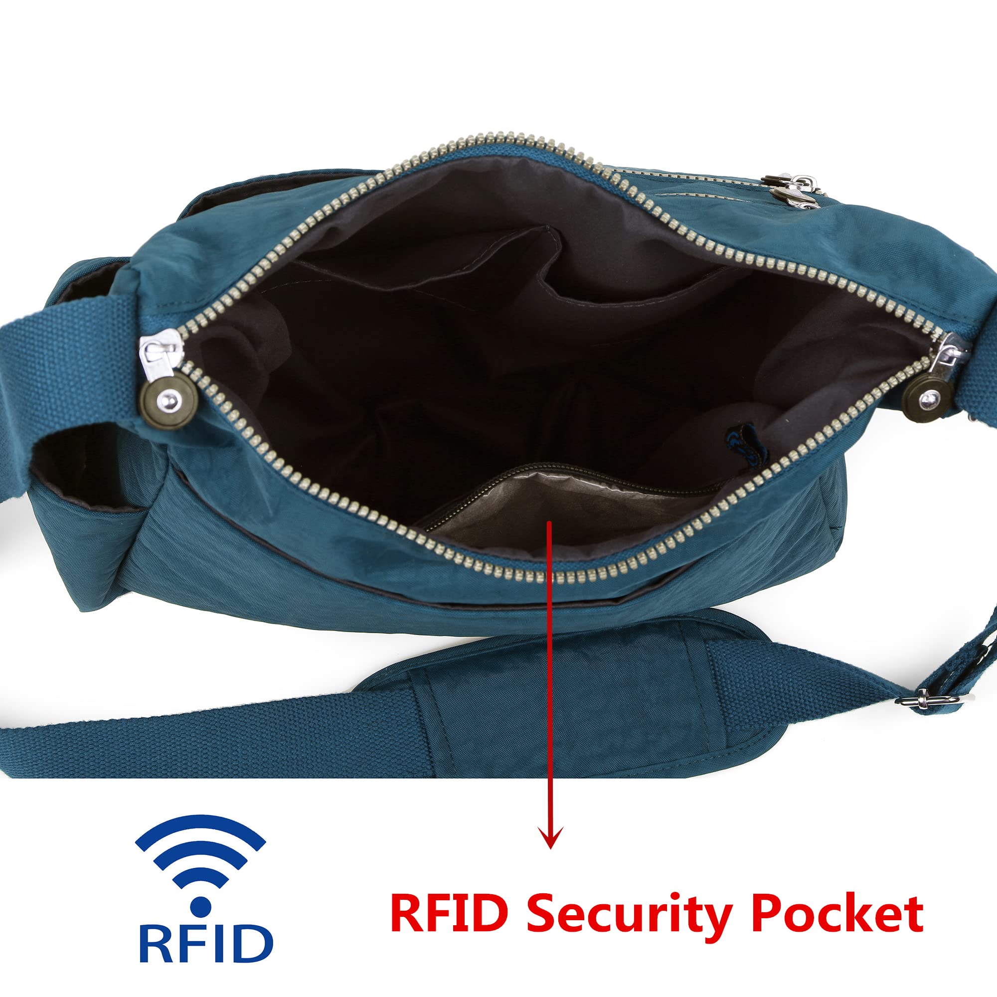 MHCNLL Crossbody Bag with Anti Theft RFID Pocket - Women Lightweight Water-Resistant Purse (Navy blue)