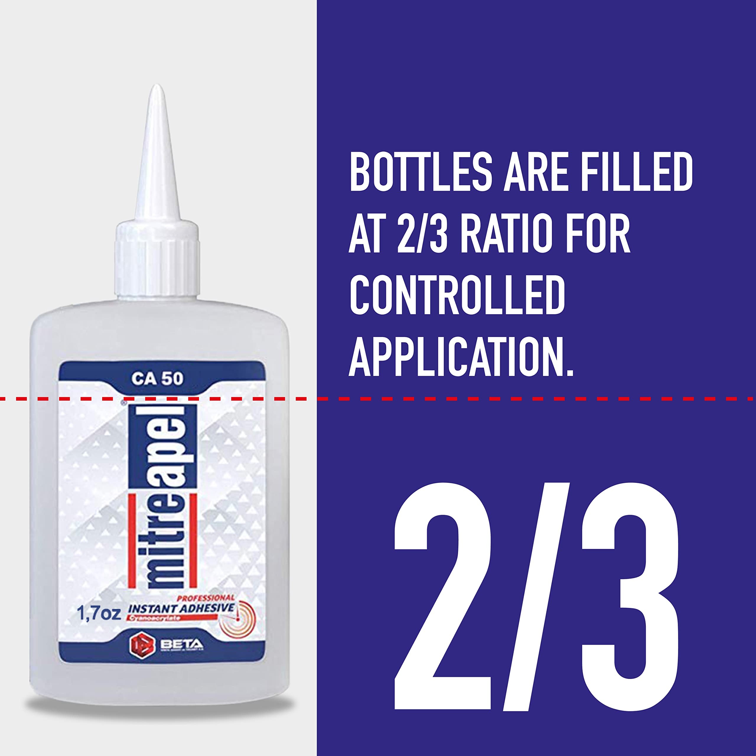 MITREAPEL Super CA Glue (1.7 oz) with Spray Adhesive Activator (6.7 fl oz) Ca Glue with Activator for Wood, Plastic, Metal, Leather, Ceramic&Cyanoacrylate Glue for Crafting&Building (1 Pk)