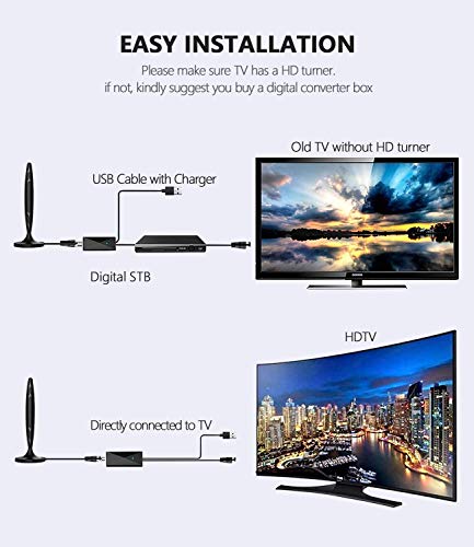 WeGuard TV Antenna - HDTV Antenna Support 4K 1080P, 130 Miles Range Digital Antenna for HDTV, VHF UHF Channels Antenna with Amplifier Signal Booster - 18 Ft Premium Coaxial Cable