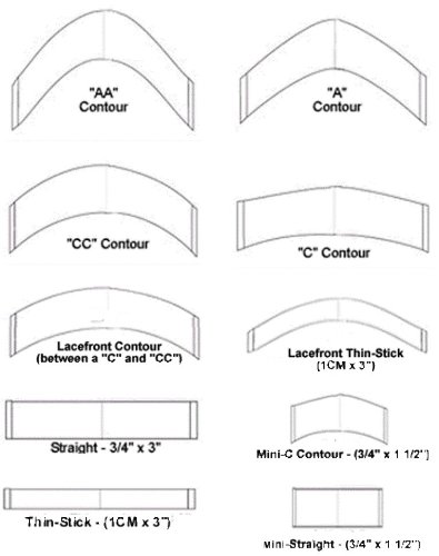 Sensi-Tak Support Tape Shape "CC"