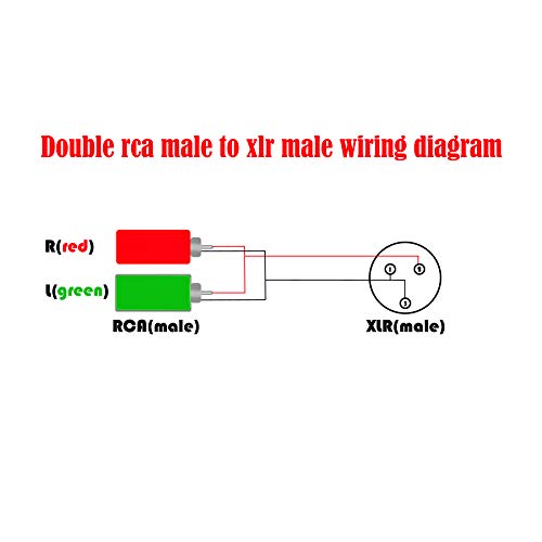 SiYear 15FT XLR Male to 2 x Phono RCA Plug Adapter Y Splitter Patch Cable, 1 XLR Male 3 Pin to Dual RCA Male Plug Stereo Audio Cable Connector(4.5M)