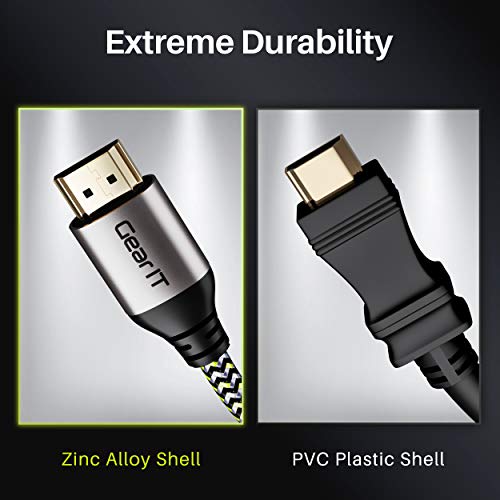 GearIT HDMI Cable (2-Pack / 0.75ft / 0.22m) High-Speed HDMI 2.0b, 4K 60hz, 3D, ARC, HDCP 2.2, HDR, 18Gbps - Nylon Braided Cord