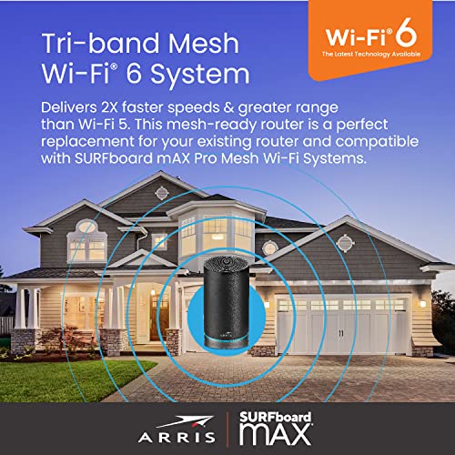 ARRIS SURFboard mAX Pro W31 Tri-Band Mesh Ready Wi-Fi 6 Router | AX11000 Wi-Fi Speeds up to 11 Gbps | Coverage up to 3,000 sq ft | 1 Router | Four 1 Gbps Ports | Alexa Support | 2 Year Warranty