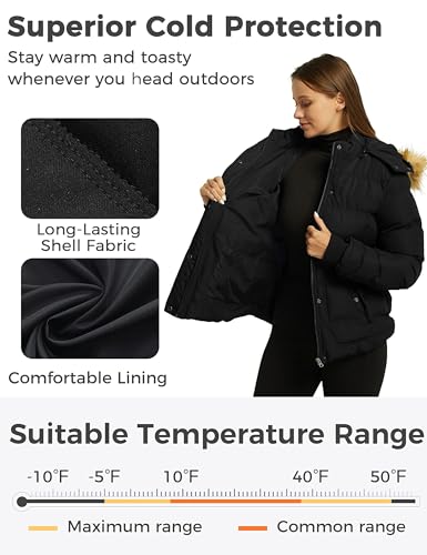 wantdo Women Waterproof Winter Jacket Fur Hood Thicken Parka Jacket (Black, Small)