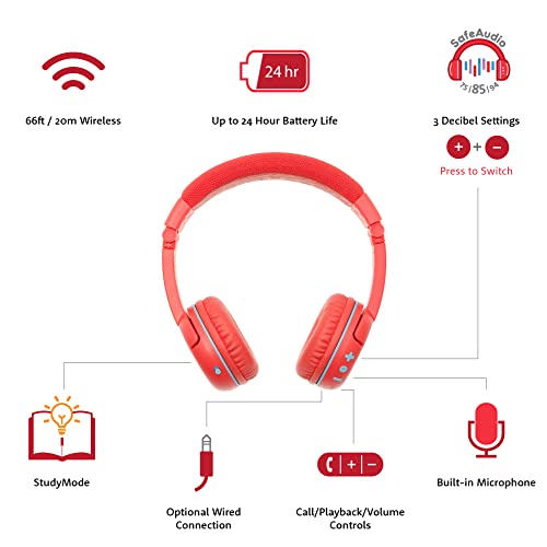Fire 7 Kids Tablet Bundle. Includes Fire 7 Kids Tablet | Red & Made For Amazon PlayTime Volume Limiting Bluetooth Kids Headphones Age (3-7) | Red
