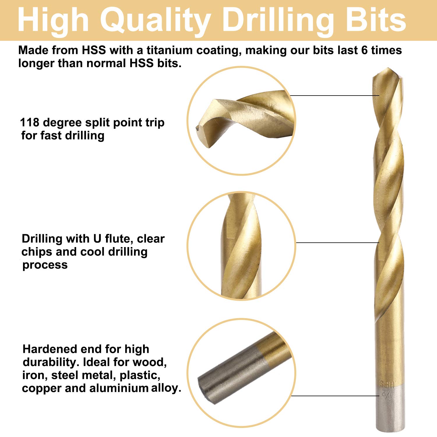Yaegoo Titanium Twist Drill Bit Set High Speed Steel for Steel, Wood, Plastic, Metal, Copper, Aluminum Alloy with Storage Case (99 PCS)