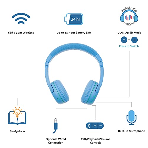 Fire 7 Kids Tablet Bundle. Includes Fire 7 Kids Tablet | Blue & Made For Amazon PlayTime Volume Limiting Bluetooth Kids Headphones Age (3-7) | Blue