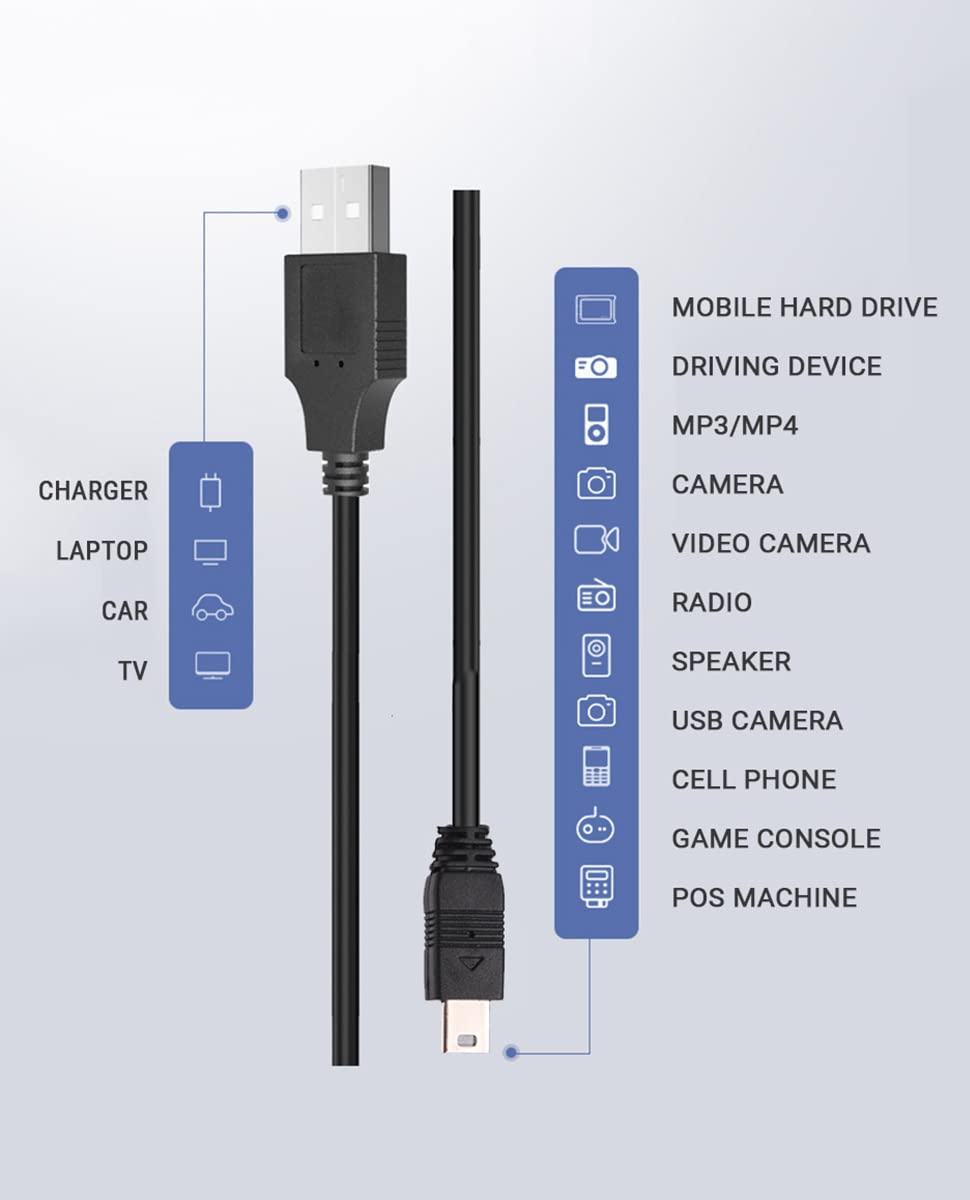3Ft USB Power Charger Cable Wall Ac Adapter for Texas Instruments Calculators TI-84 Plus CE Graphing Calculator TI-84 Plus C Silver Edition TI 89 Titanium TI Nspire CX CAS Calculator Charging Cord