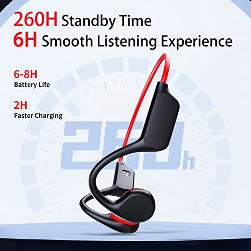 FOLEY Bone Conduction Headphones, IPX8 Waterproof Underwater Headphones for Swimming Wireless Bluetooth 5.3 Build-in 32GB Memory and Microphone MP3 Player Open Ear Headsets for Diving/Cycling/Running