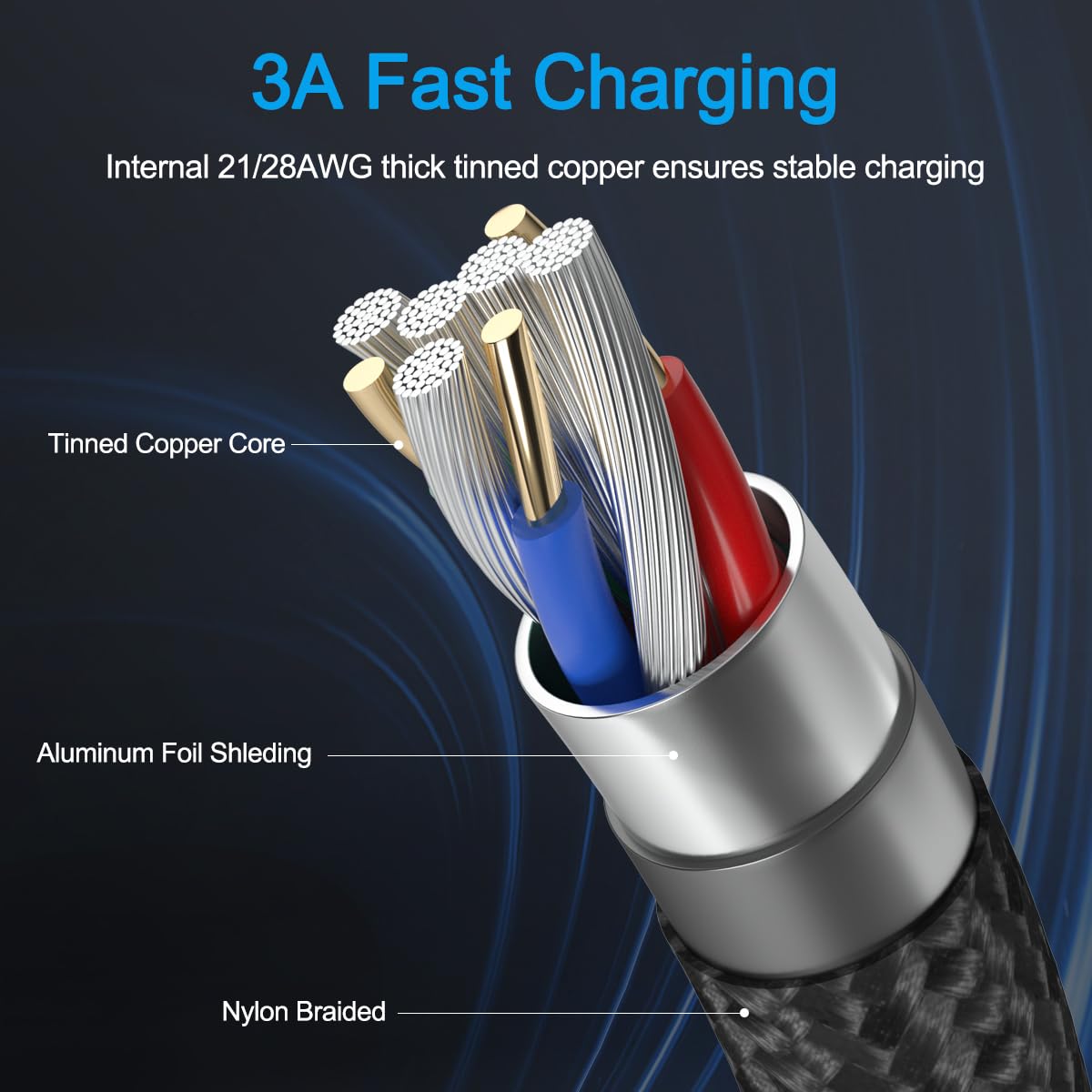SCOVEE USB Power Cable Charging Cord for TI-84 Plus CE Calculators,TI-84 Plus C Silver Edition Graphing Calculators,TI-Nspire CX,TI Nspire CX CAS,TI 89, Data Charger for Texas Instruments Replacement