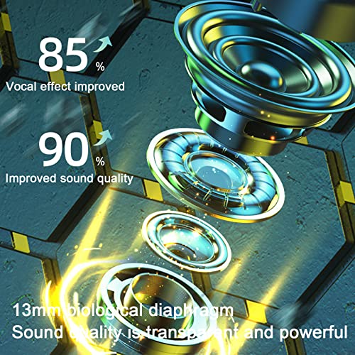 Wireless Bluetooth Earbuds Earphones, Stereo Sound Bluetooth 5.2 Headphones for Sports, Working with Charging Case & Mics, Fingerprint Control, Power Display