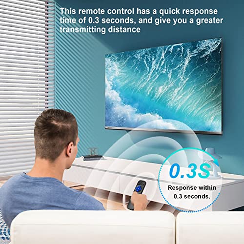 Universal Replacement Remote for Roku TV, Compatible with Hisense Roku/TCL Roku/Onn Roku/Sharp Roku TV, Remote Control with Buttons for Netflix, Disney, Hulu, VUDU【Not for Roku Stick and Box】